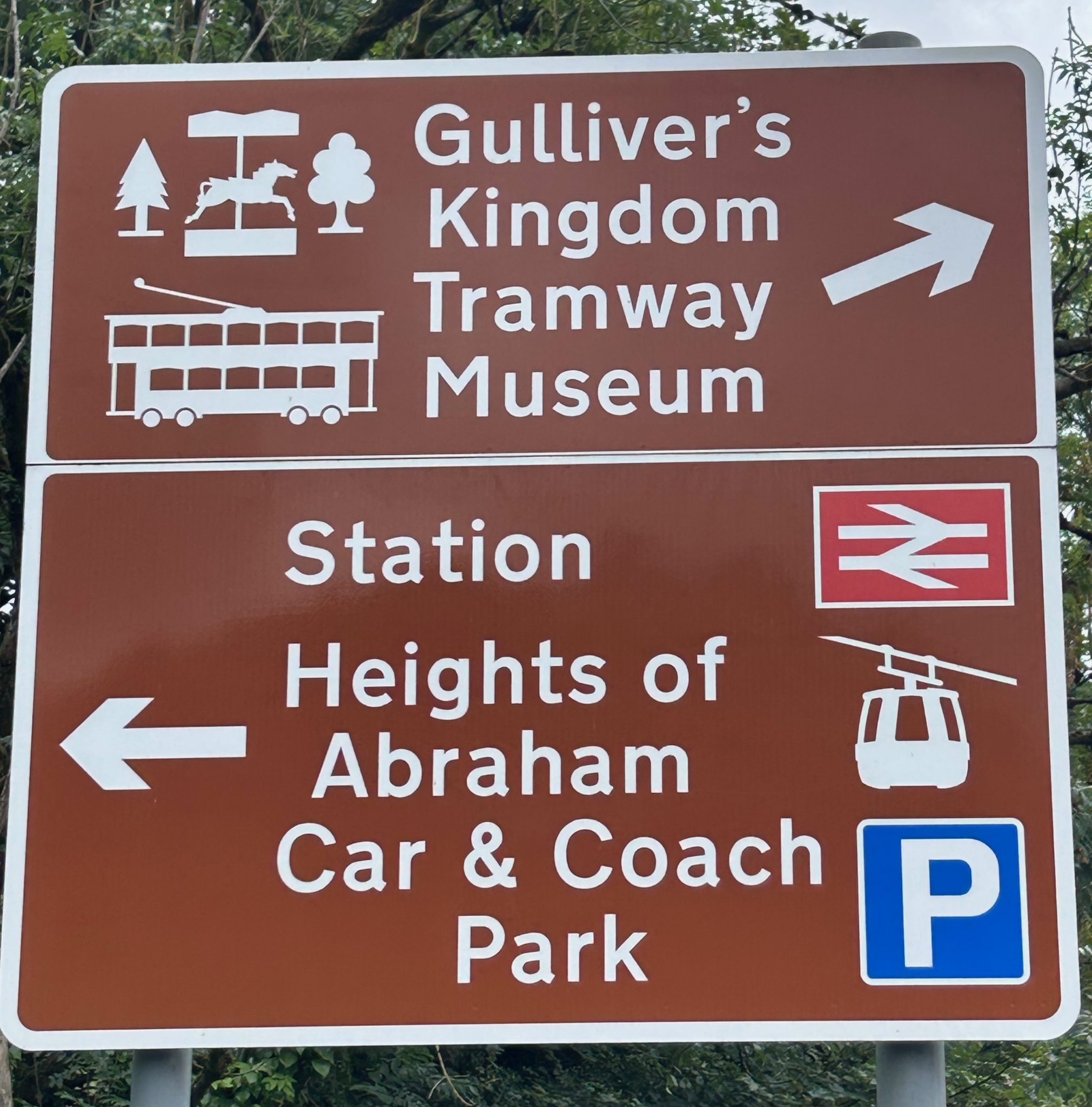 Brown Signs - Tram Museum - Penny Travels